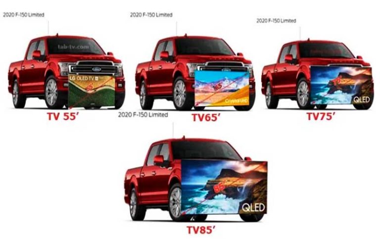 Perbandingan Ukuran TV Led - Ruang Teknisi