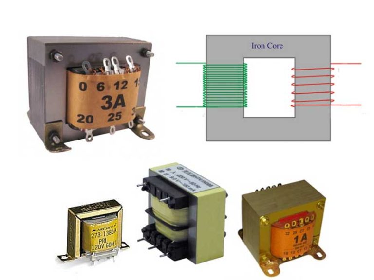 Trafo Step Down : Rumus, Fungsi dan Contohnya - Ruang Teknisi