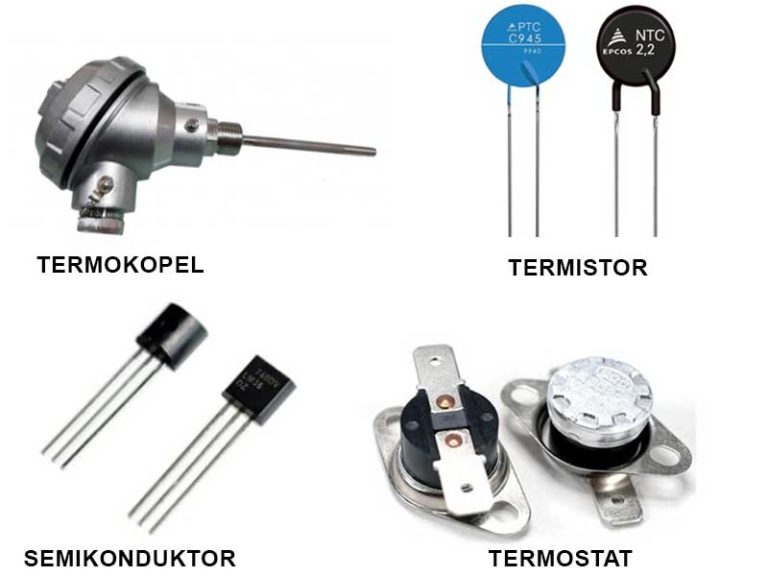 Jenis Sensor Suhu dan Cara Kerjanya - Ruang Teknisi