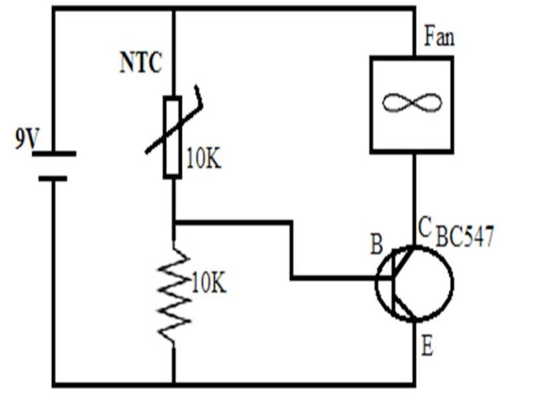 Resistor NTC : Fungsi dan Cara Kerjanya - Ruang Teknisi